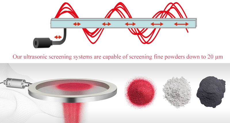 Ultrasonic Screen-DAHAN Vibration Machinery