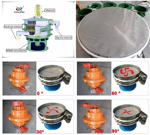 Sieving Machine-DAHAN Vibration Machinery