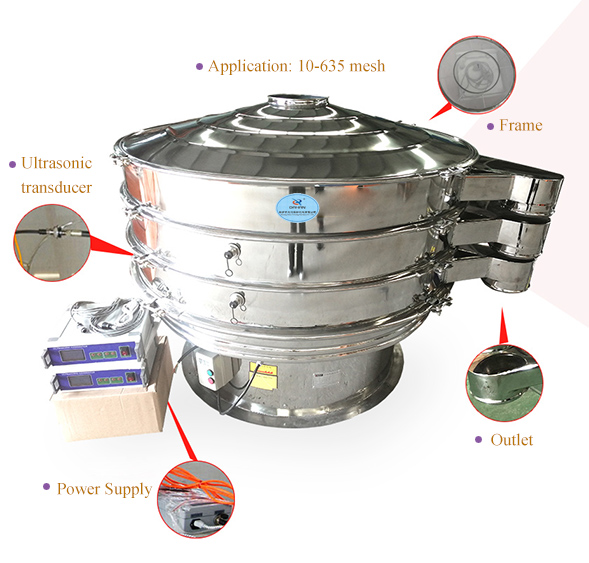 Ultraonic Sieving Machine-DAHAN Vibration Machinery