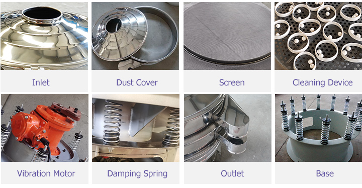 Vibratory Sifter-DAHAN Vibration Machinery