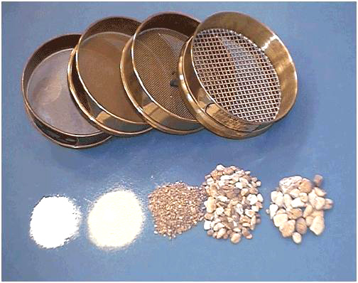 Sieve Analysis DAHAN Vibration Machinery sieve-analysis-dahan-vibration-machinery