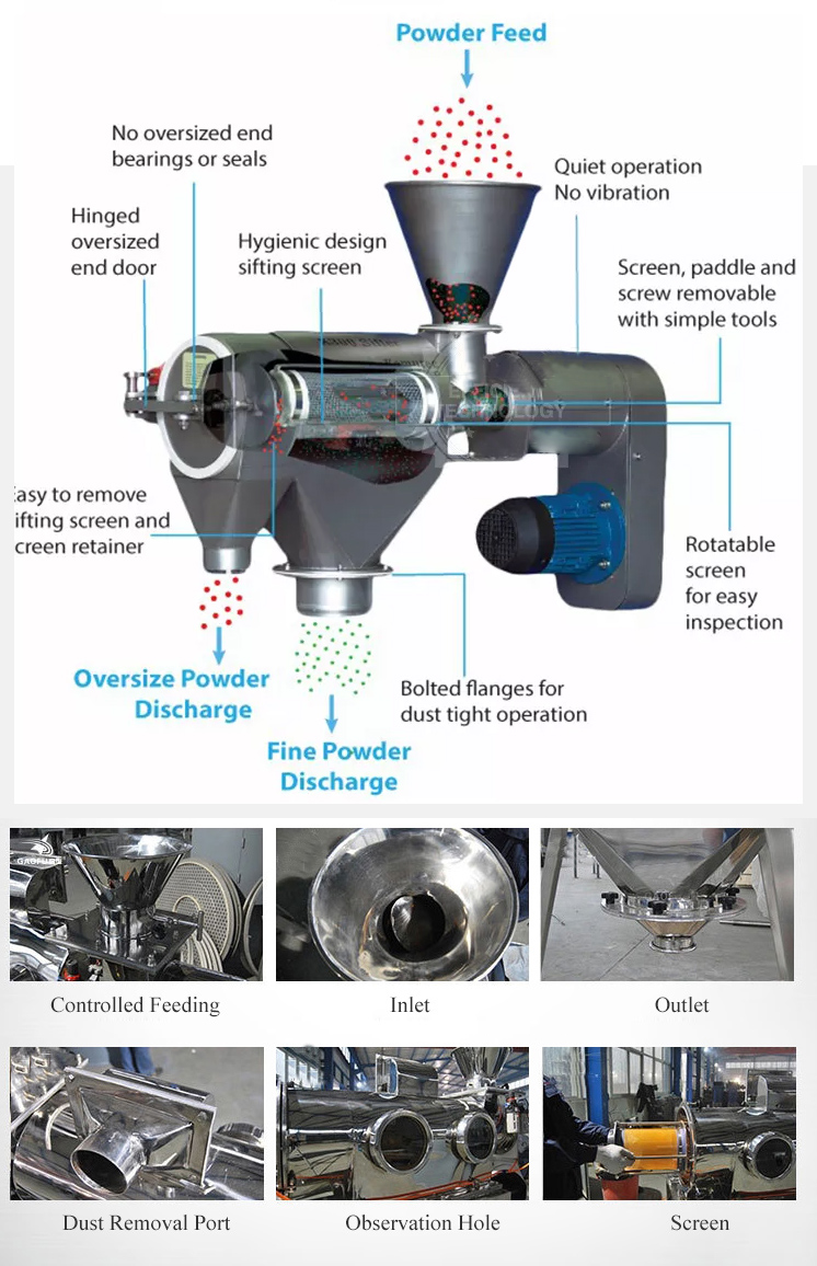 Centrifugal Sifter-DAHAN Vibration Machinery