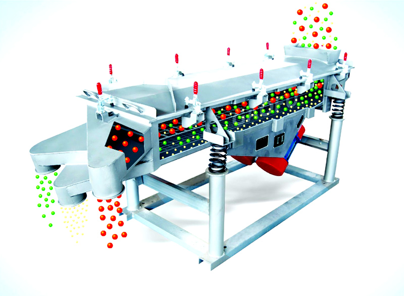 Vibrating Screener-DAHAN Vibration Machinery