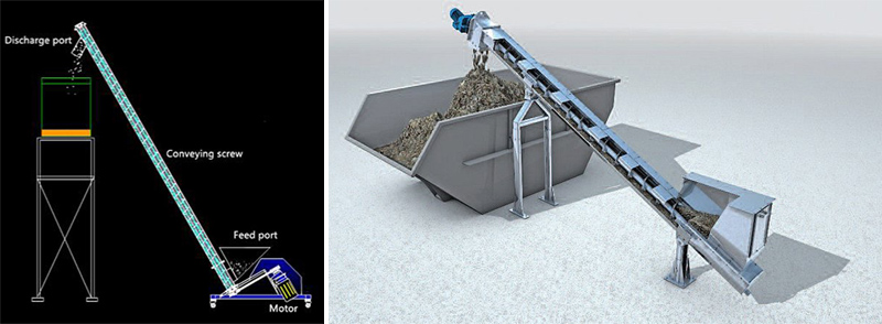 Powder Hopper Feeder-DAHAN Vibration Machinery