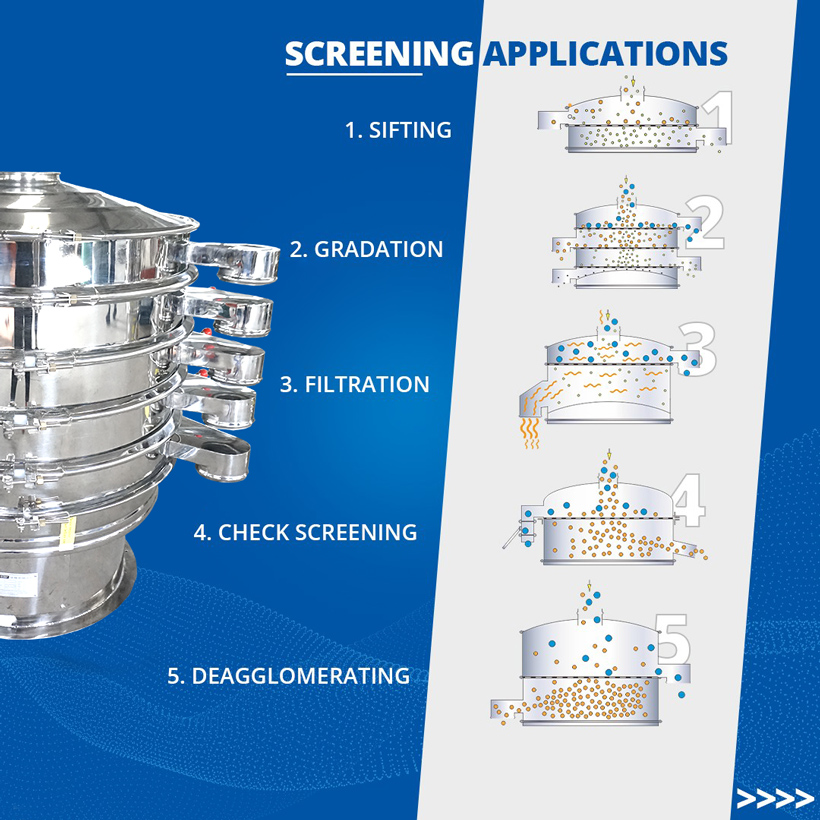 Sieving Machine-DAHAN Vibration Machinery