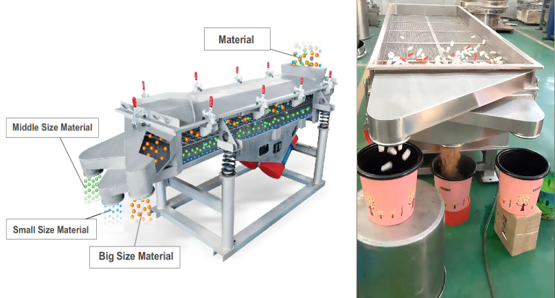 Double Deck Vibrating Screen-DAHAN Vibration Machinery