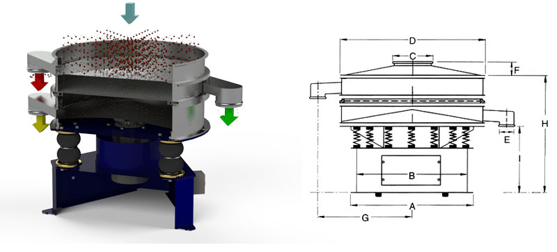 Vibrating Screen Separator-DAHAN Vibration Machinery