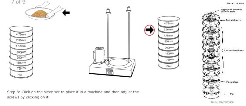 Standard Test Sieve-DAHAN Vibration Machinery