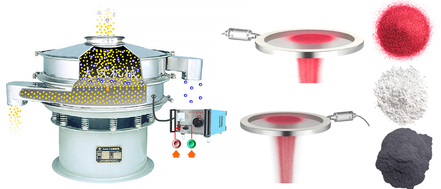 Ultrasonic Sieving Machine-DAHAN Vibration Machinery