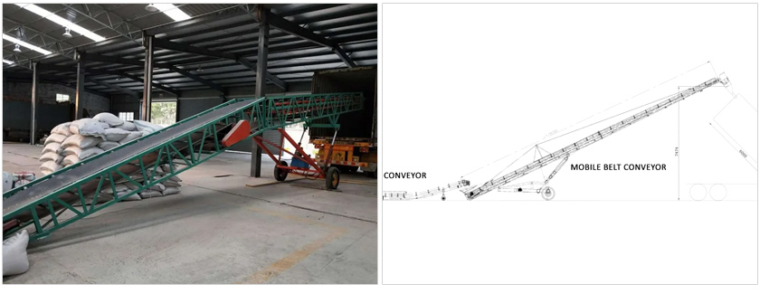 Mobile Belt Conveyor-DAHAN Vibration Machinery