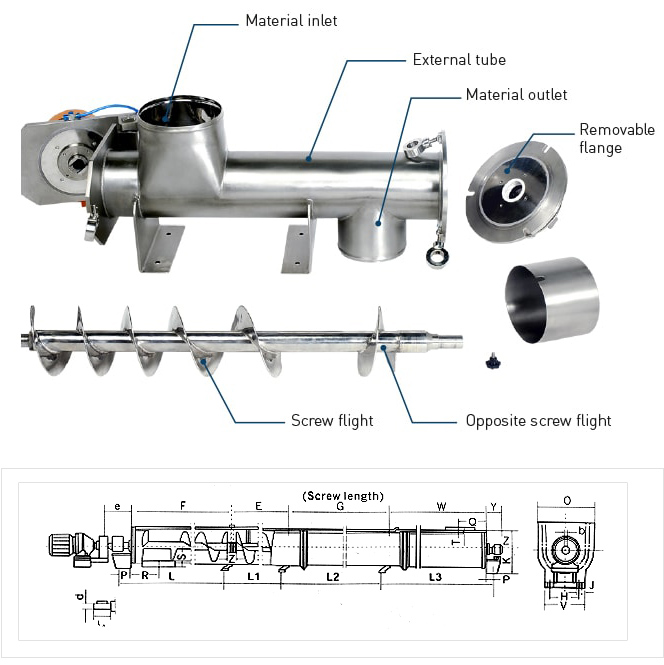 Small Screw Conveyor-DAHAN Vibration Machinery