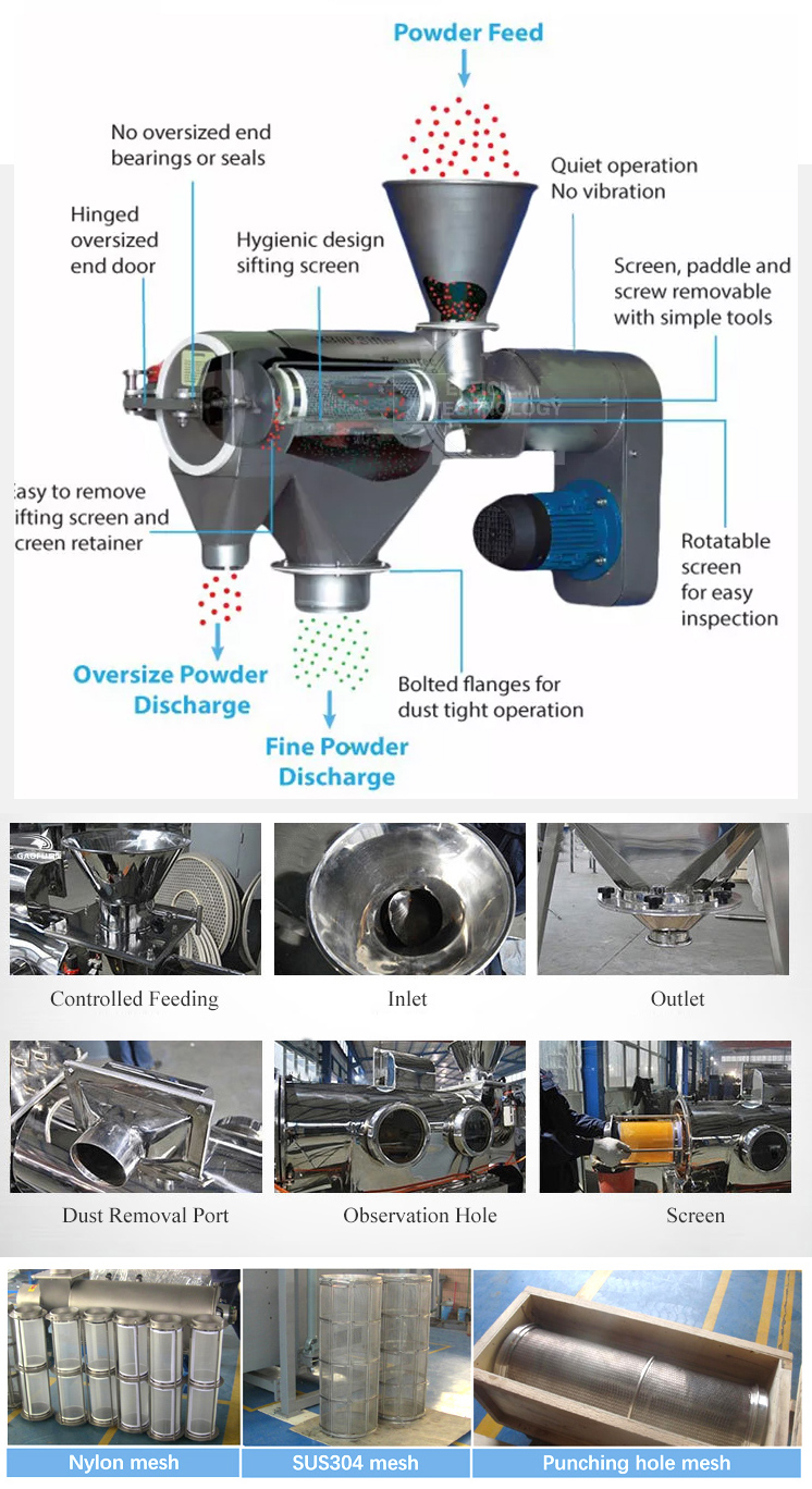 Centrifugal Sifter-DAHAN Vibration Machinery