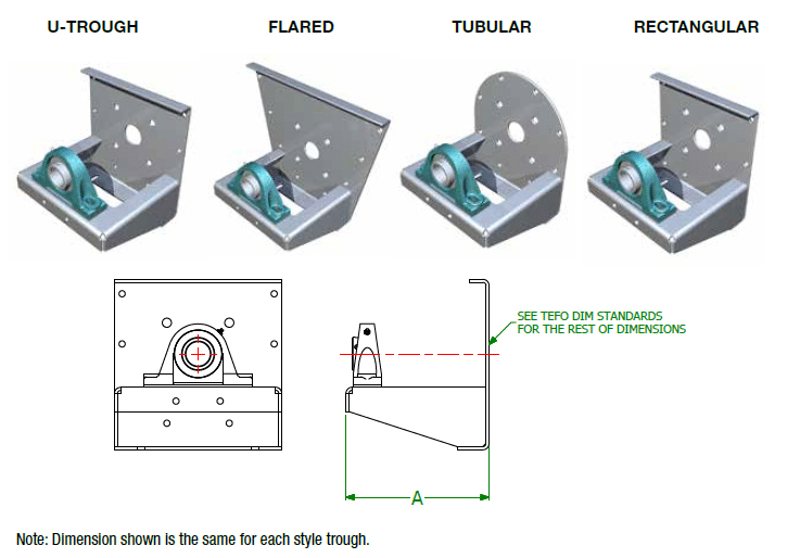 Trough Screw Conveyor-DAHAN Vibration Machinery
