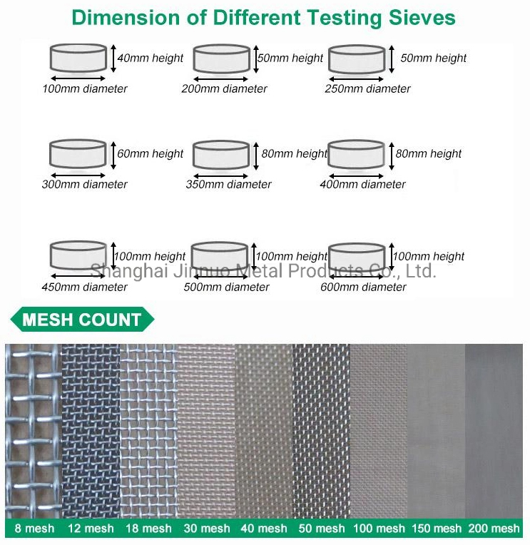 Standard Sieves-DAHAN Vibration Machinery