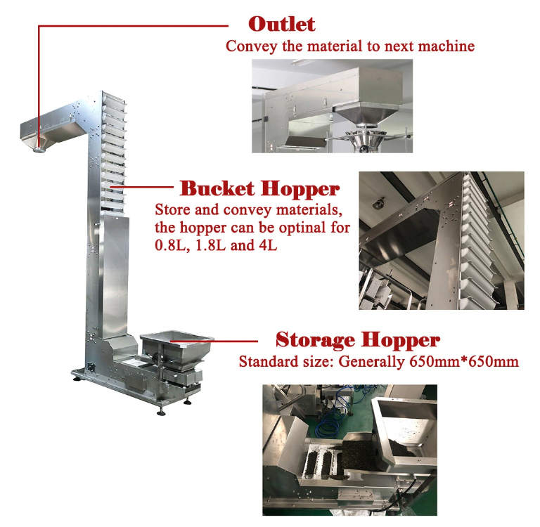 Bucket Elevator with Hopper-DAHAN Vibration Machinery