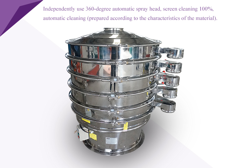 Vibrating Filter Sieve-DAHAN Vibration Machinery