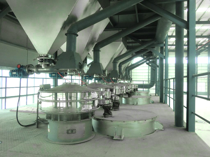 Vibrating Filter Sieve-DAHAN Vibration Machinery