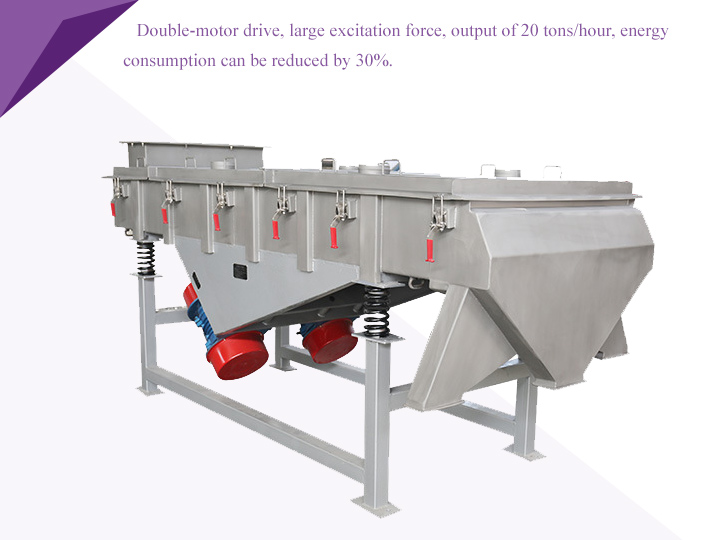 Linear Motion Vibrating Screen-DAHAN Vibration Machinery