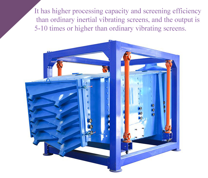 Industrial Screener-DAHAN Vibration Machinery