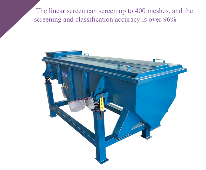 Inclined Vibrating Screen-DAHAN Vibration Machinery