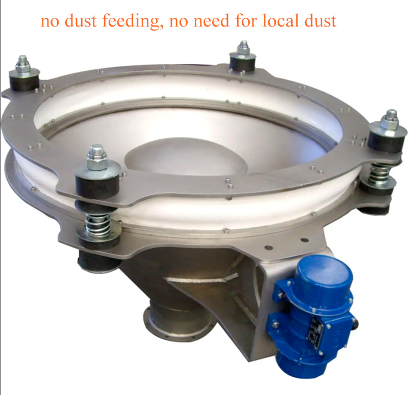 Bin Activator-DAHAN Vibration Machinery