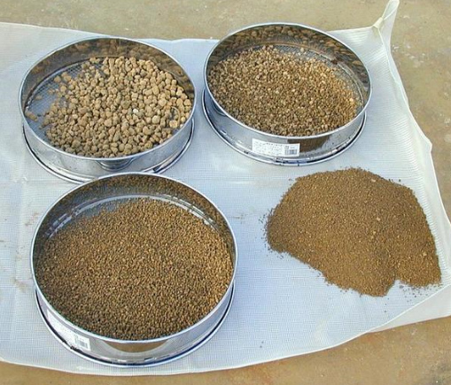 Sieve Analysis of Aggregates -DAHAN Vibration Machinery