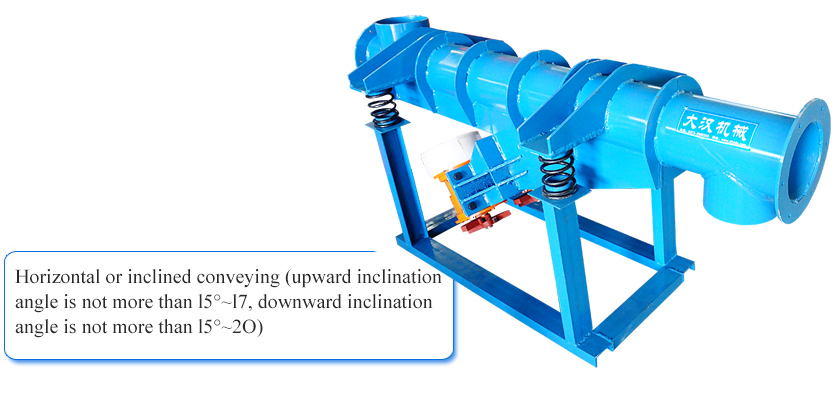 Vibrating Conveyor-DAHAN Vibration Machinery
