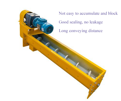 Sludge Shaftless Screw Conveyor-DAHAN Vibration Machinery