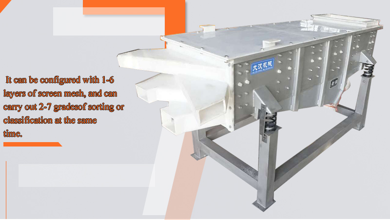 Plastic Linear Vibrating Screen-DAHAN Vibration Machinery