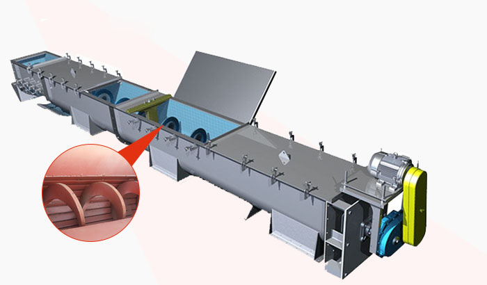 Slurry Screw Conveyor-DAHAN Vibration Machinery