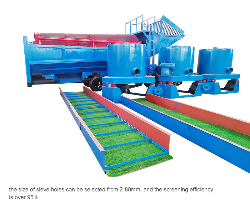 Trommel Screen-DAHAN Vibration Machinery