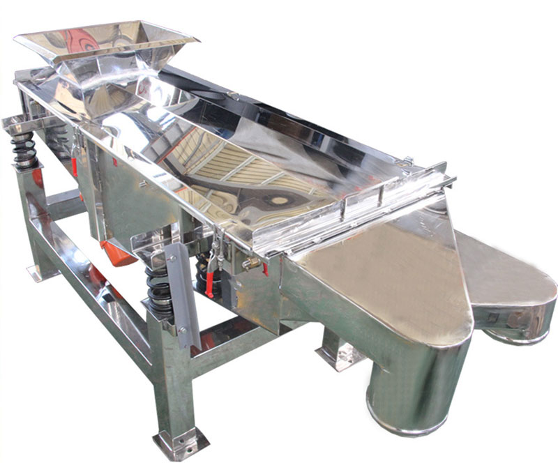 What are the different types of industrial screeners?-DAHAN Vibration ...