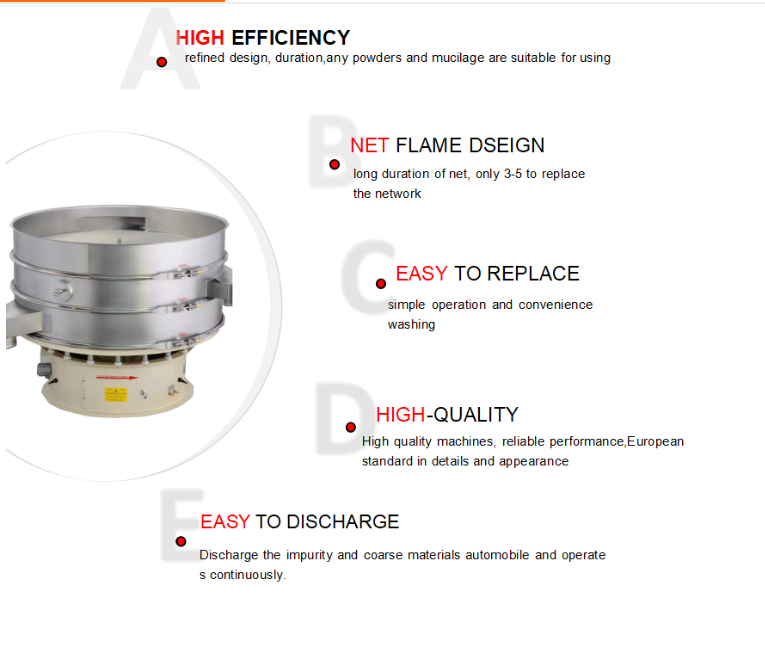 Sieving Machines for Classifying De Oiled Castor Cake-DAHAN Vibration ...