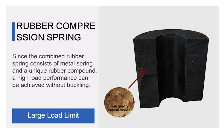 Rubber Spring-DAHAN Vibration Machinery Co., Ltd.